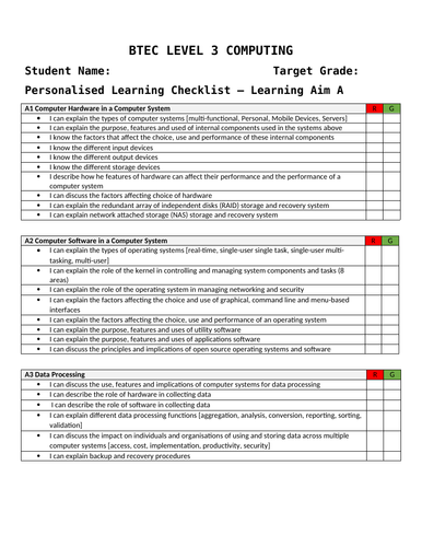 BTEC Level 3 Computing Unit 2 Booklets - Updated 2019 | Teaching Resources BTEC Level 3 Computing Unit 2 Booklets - Updated 2019 | Teaching Resources