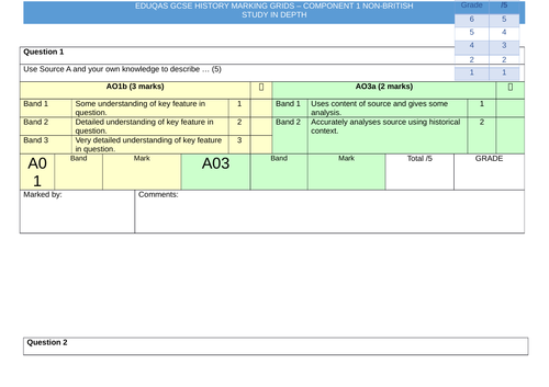 EDUQAS GCSE HISTORY - marking grids ALL Topics | Teaching Resources