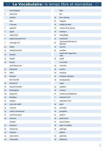 Dans mon temps libre | Teaching Resources