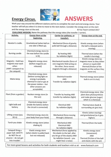 Energy circus worksheet / practical / experiment / activity. | Teaching ...