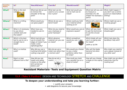 Question Matrix- Tools & Equipment | Teaching Resources