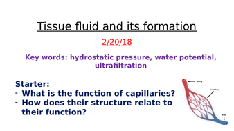 Tissue fluid formation AQA Biology A level | Teaching Resources