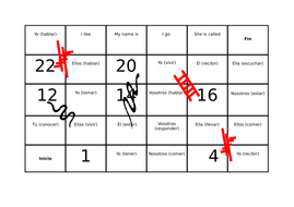 Spanish verbs snakes and ladders | Teaching Resources