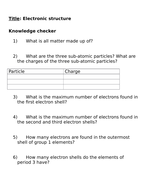 Electronic structure | Teaching Resources