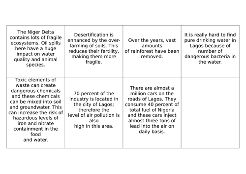 Environmental Impacts of Economic Development in Nigeria | Teaching ...