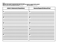 Chart how writers craft their arguments and use evidence | Teaching ...