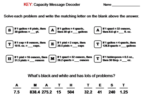 Capacity Activity: Math Message Decoder | Teaching Resources