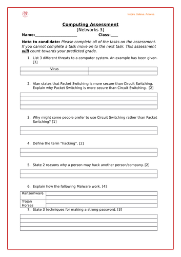 GCSE Computer Science (OCR) - Complete lesson set for networks ...