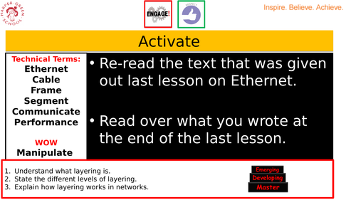Gcse Computer Science Ocr Complete Lesson Set For Networks