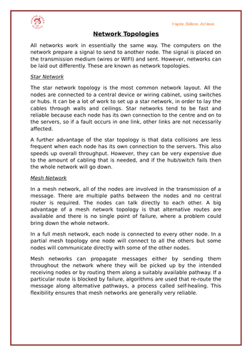 GCSE Computer Science (OCR) - Complete lesson set for networks ...