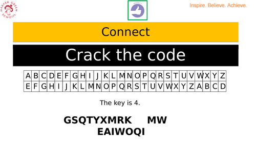 GCSE Computer Science (OCR) - Complete lesson set for networks ...