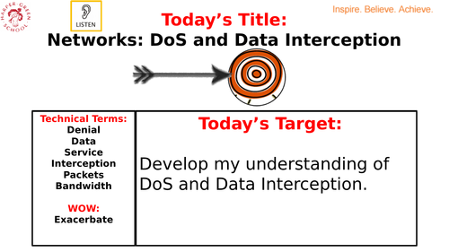GCSE Computer Science (OCR) - Complete lesson set for networks ...