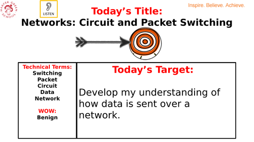 GCSE Computer Science (OCR) - Complete lesson set for networks ...