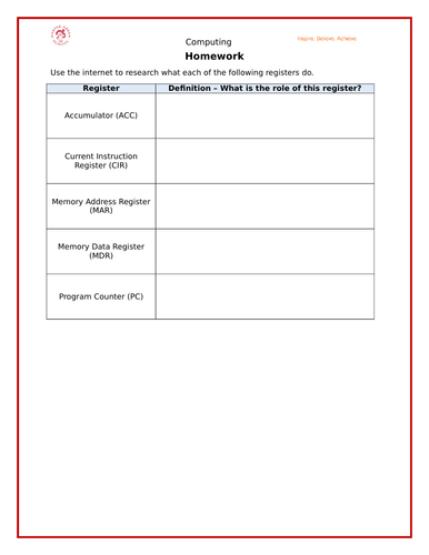 Reading Article Homeworks | Teaching Resources