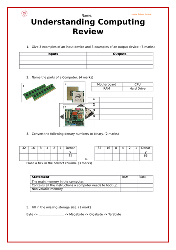 KS3 Assessments Computing | Teaching Resources