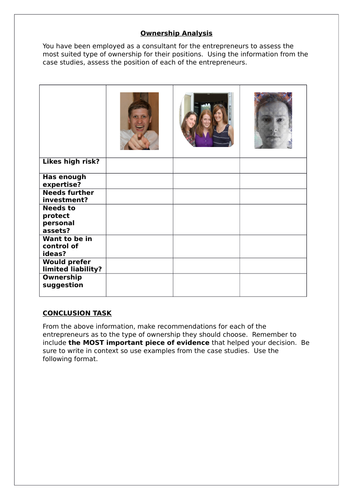 Ownership | Teaching Resources