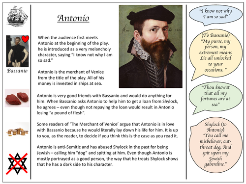 Merchant of Venice Detailed Character Profiles | Teaching Resources