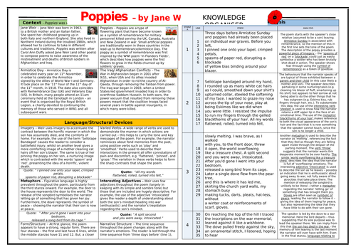 Poppies - Jane Weir - Knowledge Organiser/ Revision Mat! | Teaching ...