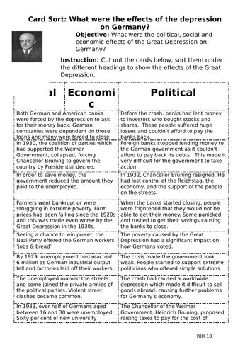 Card Sort: What were the political, social and economic effects of the ...
