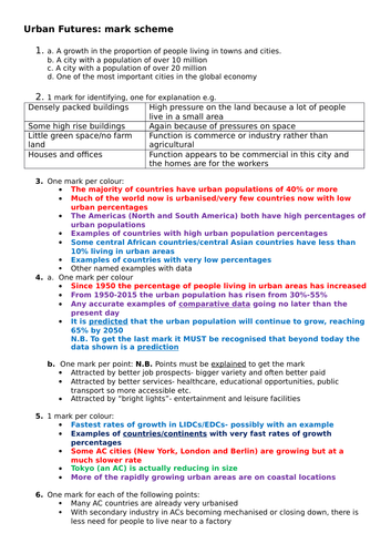 GCSE Geography Urban Features Revision Questions | Teaching Resources