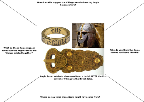 How significant was the Vikings’ impact on Britain? | Teaching Resources