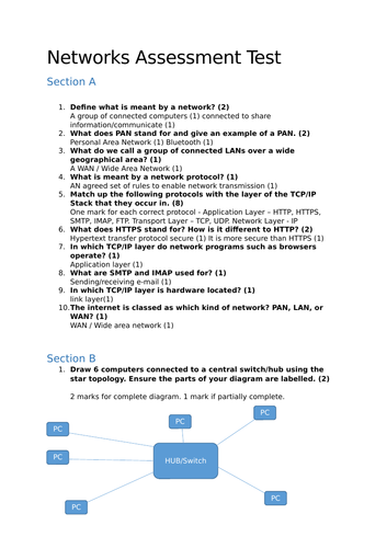 AQA Computer Science 8520 Networks Assessment Test | Teaching Resources