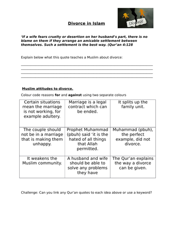 Religious Studies 9-1 AQA: Relationships and families- Divorce and remarriage in Islam ...