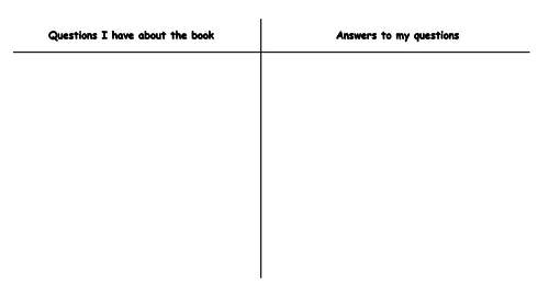 The Iron Man - Chapter One Lessons and Resources | Teaching Resources