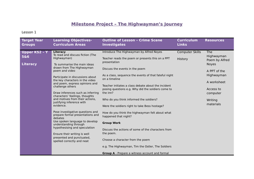 The Highwayman 8 Lesson Plans Overview | Teaching Resources