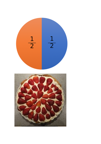 Fractions, Maths, SEN, SEND, Fraction Cards, equivalent fractions ...
