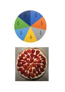 Fractions, Maths, SEN, SEND, Fraction Cards, equivalent fractions ...