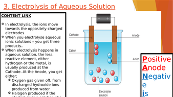 AQA Chemistry Required practical, Electrolysis 3 | Teaching Resources