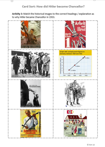 Card Sort: How did Hitler become Chancellor in 1933? | Teaching Resources