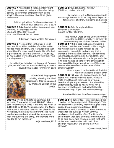 Women in Nazi Germany | Teaching Resources