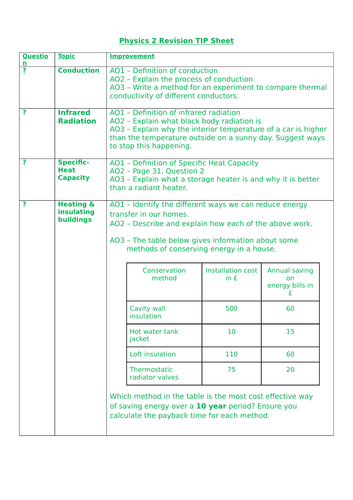 AQA P2 Energy Transfer Revision Tip Sheet | Teaching Resources AQA P2 Energy Transfer Revision Tip Sheet | Teaching Resources