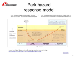 Edexcel A Level Geography-Tectonic Hazards and Processes-Lesson 22 & 23 ...