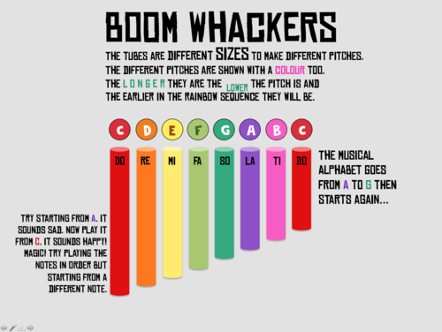BOOMWHACKER | 5 Rock Songs | Teaching Resources
