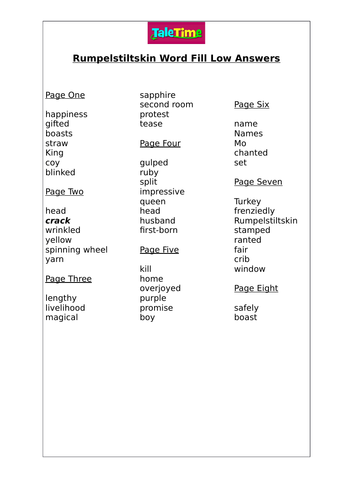 Listening + Writing fairy tale resource pack; Rumpelstiltskin Brothers ...