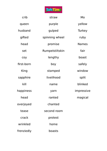 Listening + Writing fairy tale resource pack; Rumpelstiltskin Brothers ...