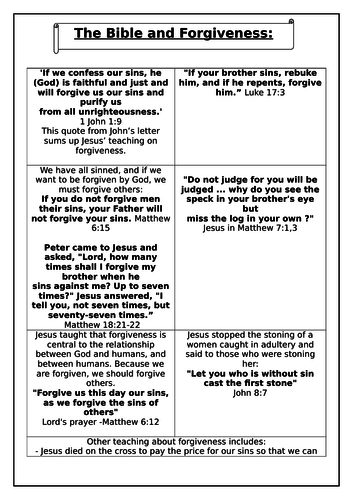 NEW AQA RELIGIOUS STUDIES GCSE 2016: THEME E - FORGIVENESS | Teaching ...