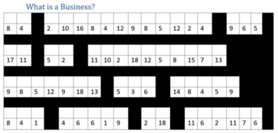 What is Business? Decode the definition task - GCSE | Teaching Resources