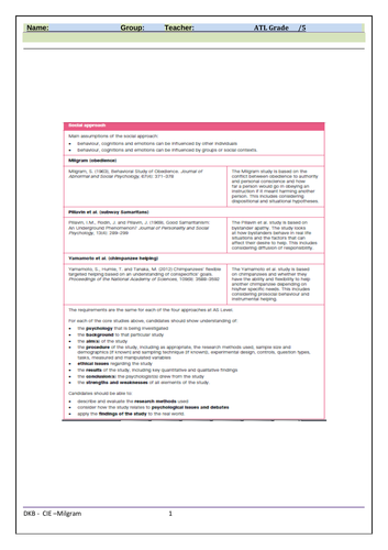 CIE A' level Psychology - Social Core Studies Bundle | Teaching Resources