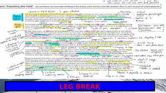 Touching the Void annotated extracts + examiner podcast- GCSE English ...