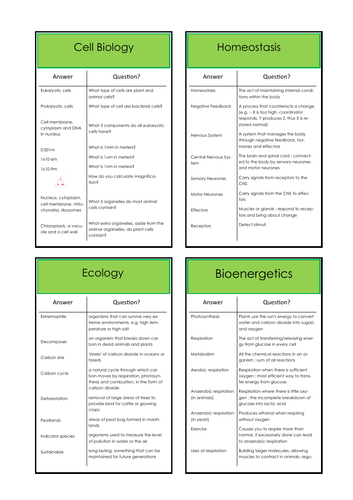 Biology AQA Combined Course revision flashcards | Teaching Resources