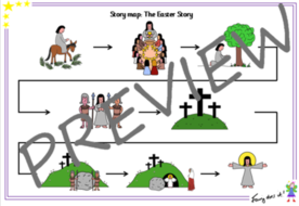The Easter Story - Tell me a story PACK | Teaching Resources