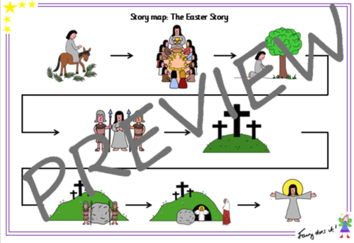 The Easter Story - Tell me a story PACK | Teaching Resources