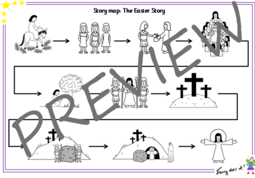 The Easter Story - Tell me a story PACK | Teaching Resources