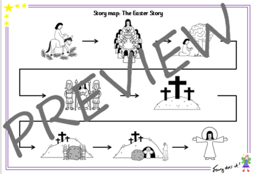 The Easter Story - Tell me a story PACK | Teaching Resources