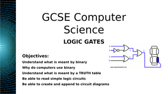 Logic Gates | Teaching Resources