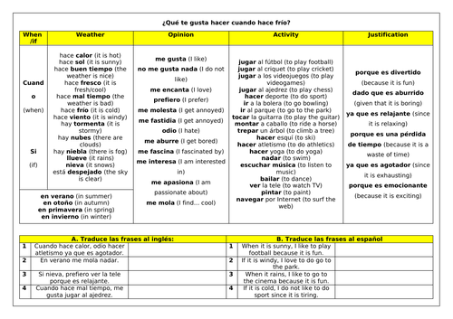 Spanish Hobbies & Weather: el tiempo libre y el tiempo language mat ...